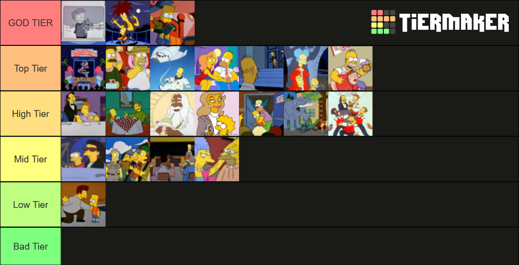 Simpsons Season 5 Tier List (Community Rankings) - TierMaker