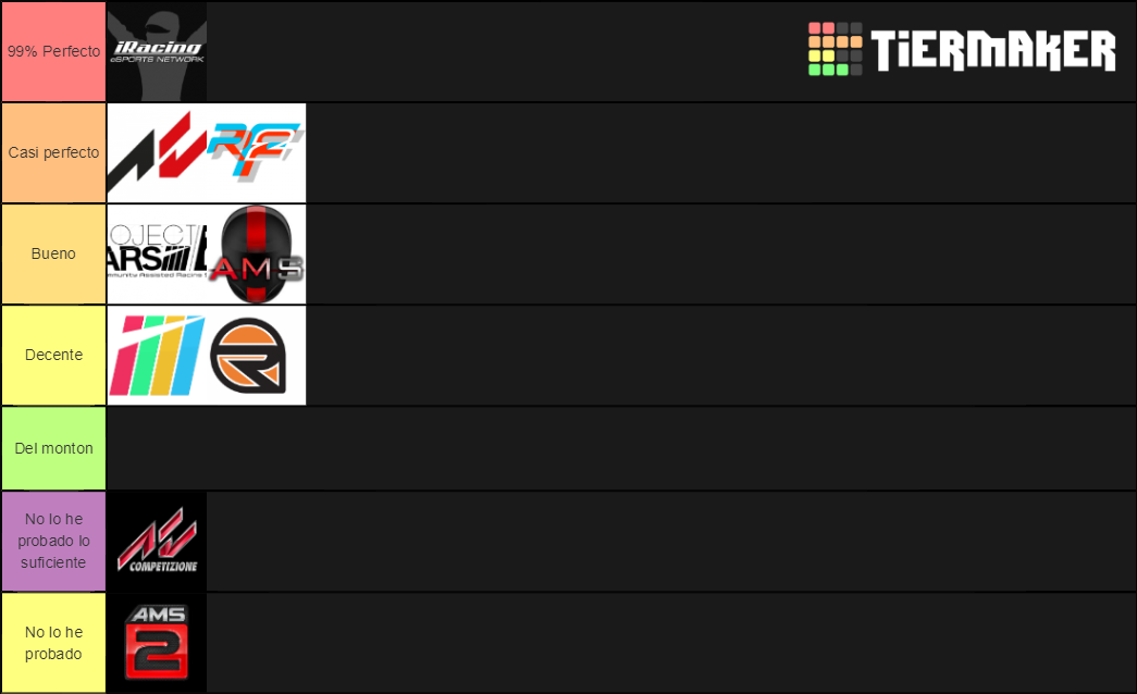 Simracing Sims (PC) Tier List (Community Rankings) - TierMaker