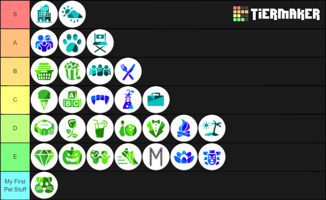 Sims 4 DLC Packs Tier List (Community Rankings) - TierMaker