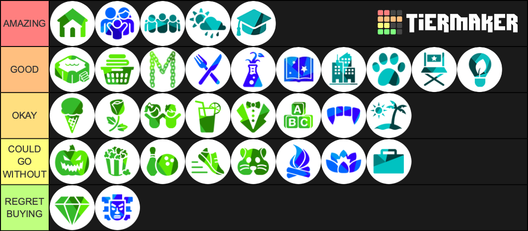 SIMS 4 PACK RANKING (MAY 2020) Tier List (Community Rankings) - TierMaker