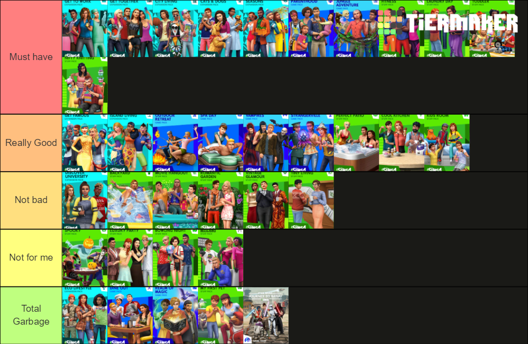 Sims 4 PACKS Tier List (Community Rankings) - TierMaker