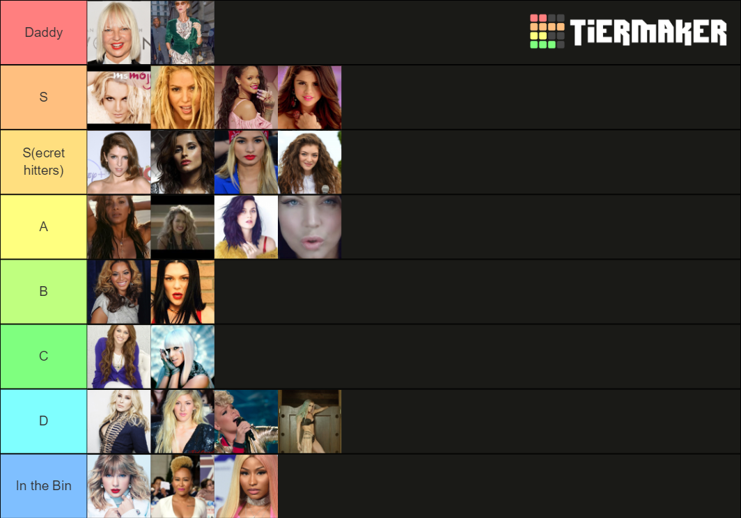Singer (ICONIC) Tier List (Community Rankings) - TierMaker