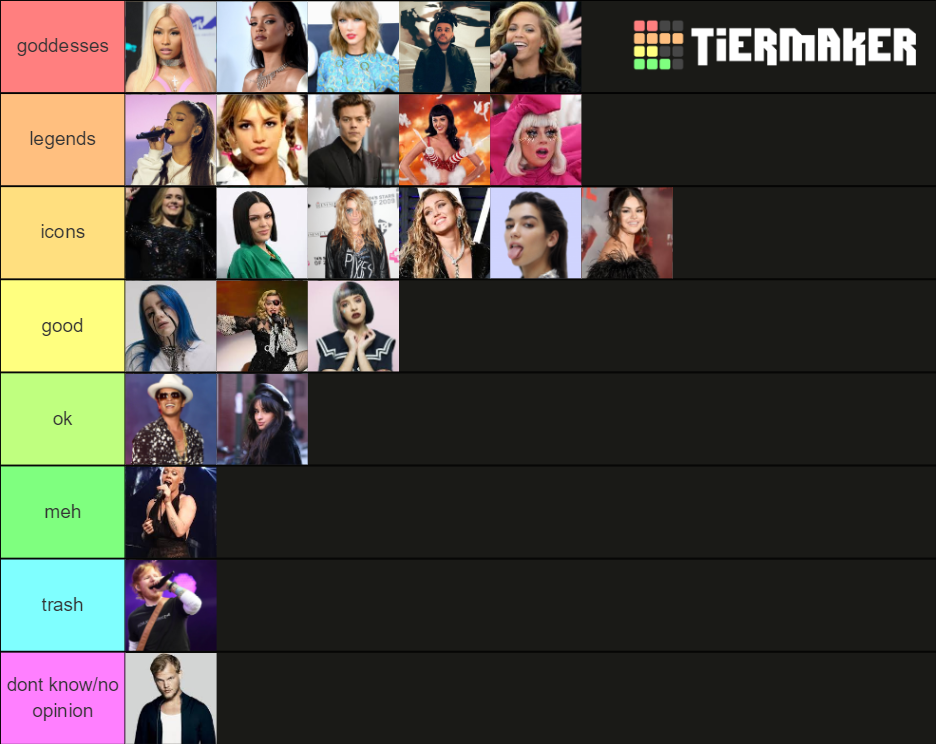 Singers almost everyone knows Tier List (Community Rankings) - TierMaker