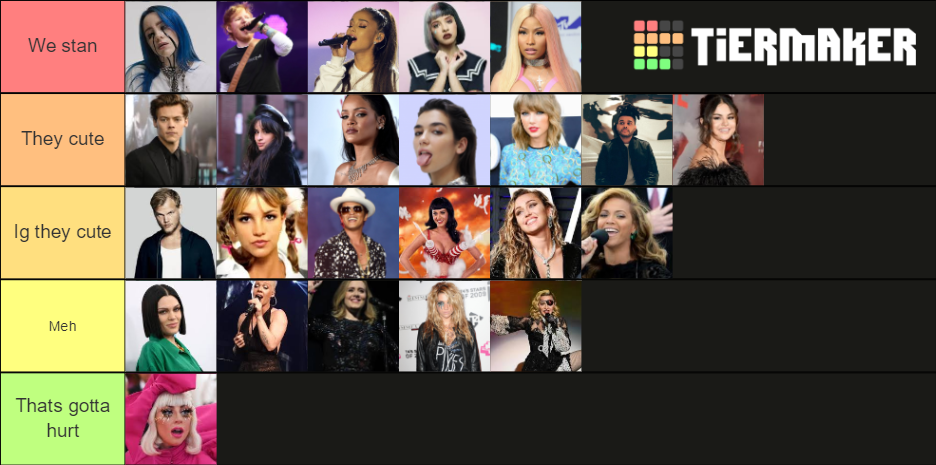 Singers almost everyone knows Tier List (Community Rankings) - TierMaker