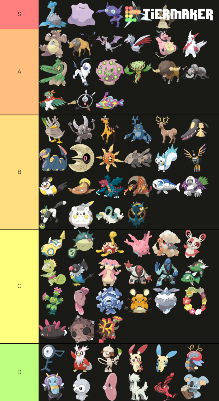 Single Stage Pokemon Tier List (Community Rankings) - TierMaker