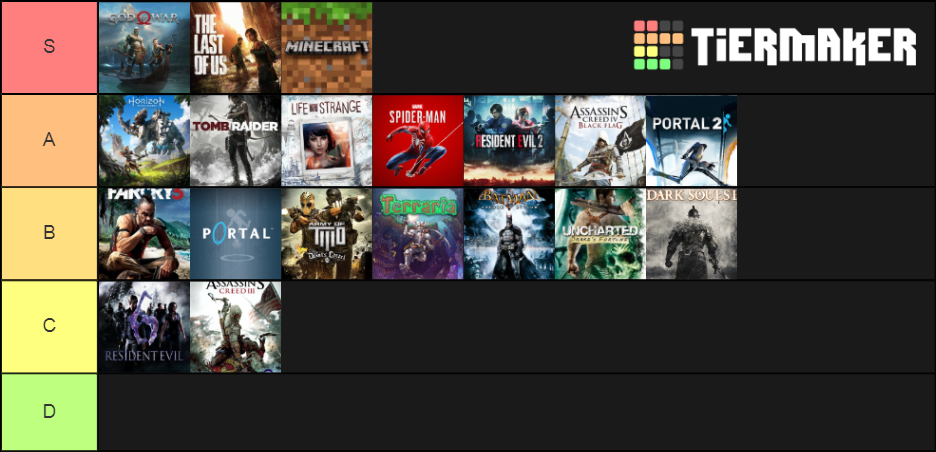 Singleplayer Games Tier List (Community Rankings) - TierMaker