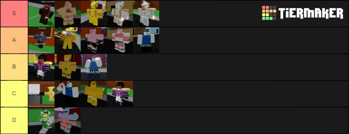 Sinsgiri abd Tier List (Community Rankings) - TierMaker