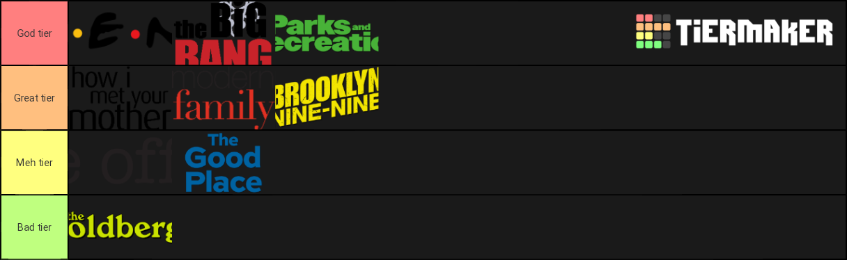 Sitcom Tier List (Community Rankings) - TierMaker