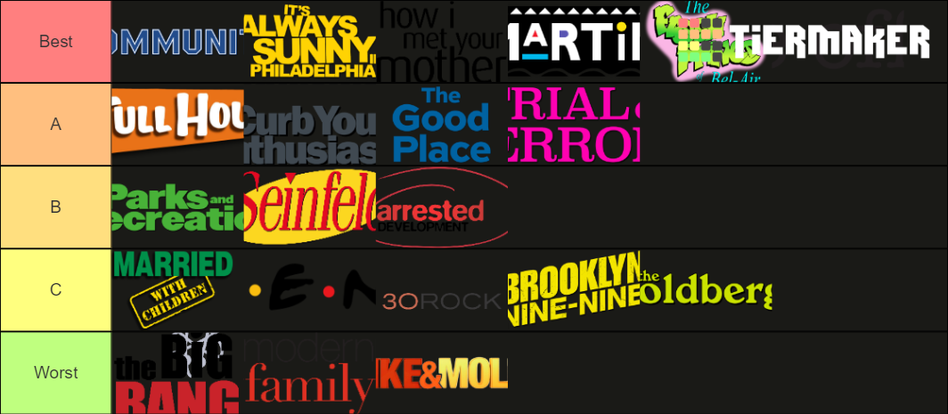 Sitcom Tier List (Community Rankings) - TierMaker