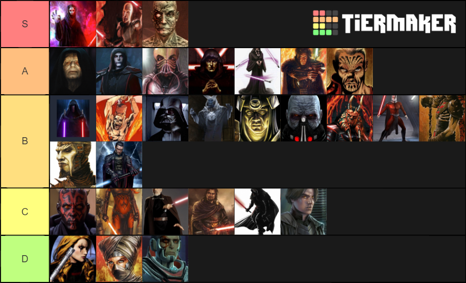 Sith Lords Tier List (Community Rankings) - TierMaker