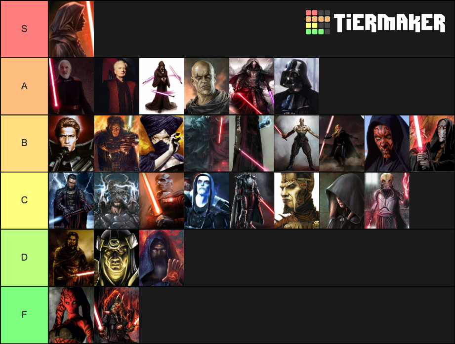 Sith Lords Tier List (Community Rankings) - TierMaker