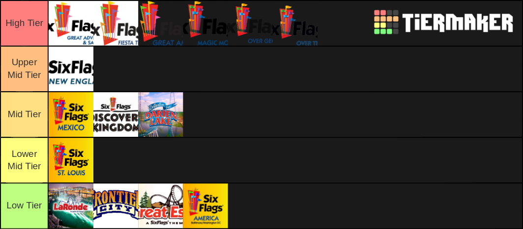 Six Flags Parks FIXED Tier List (Community Rankings) - TierMaker