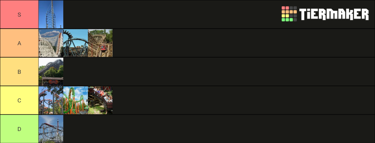 Six Flags St. Louis Roller Coasters Tier List (Community Rankings ...