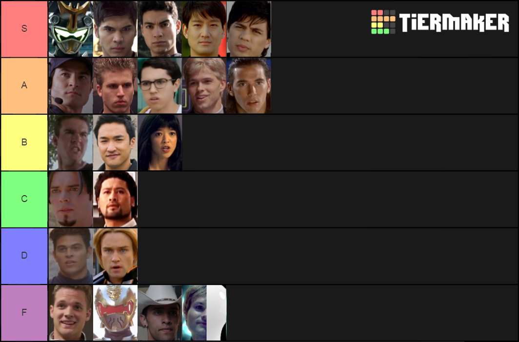 Sixth Power Ranger Tier Tier List (Community Rankings) - TierMaker