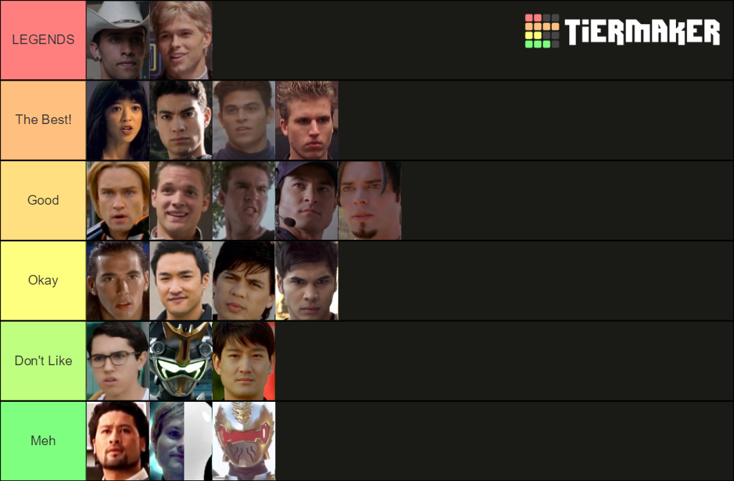 Sixth Power Ranger Tier Tier List (Community Rankings) - TierMaker