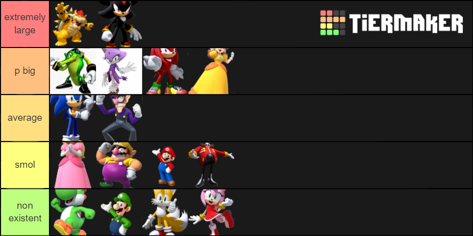 size of mario and sonic characters Tier List (Community Rankings) - TierMaker