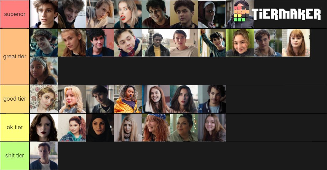 skam remakes characters Tier List (Community Rankings) - TierMaker