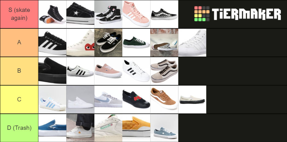 Skate Shoe Tier List (Community Rankings) - TierMaker