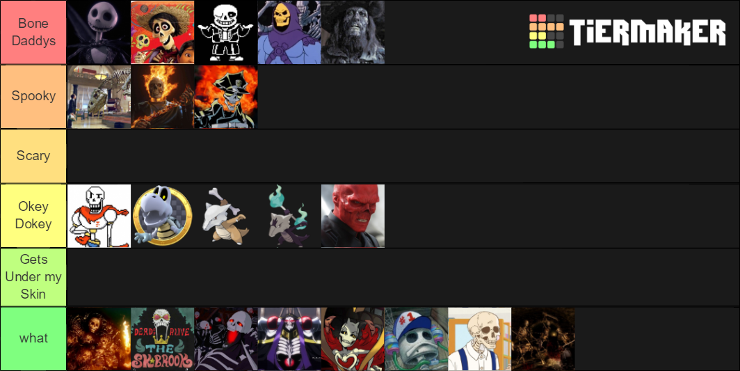 Skeleton Tier List (Community Rankings) - TierMaker