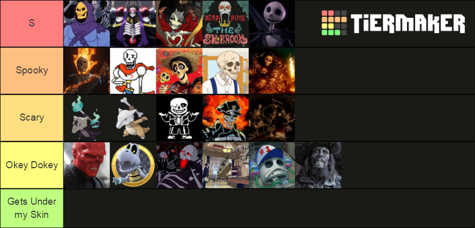 Skeleton Tier List (Community Rankings) - TierMaker