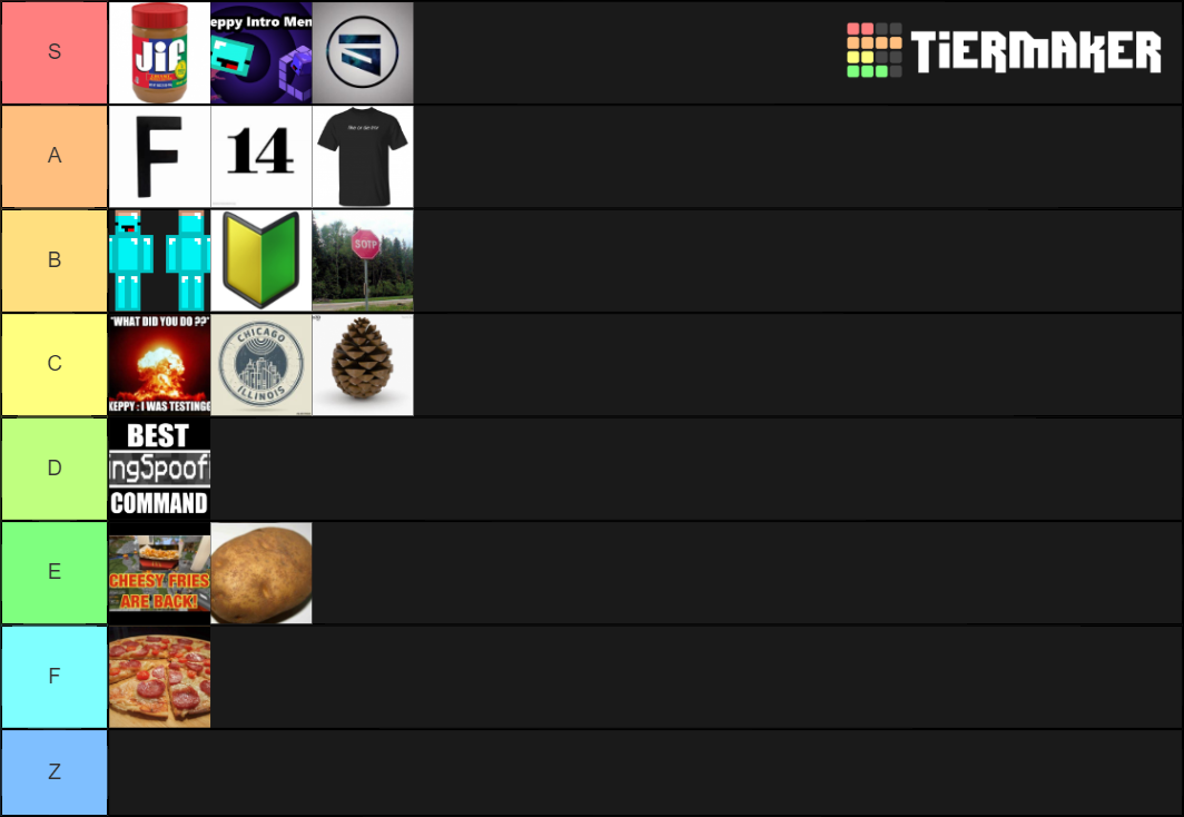 Skeppy Memes Tier List (Community Rankings) - TierMaker