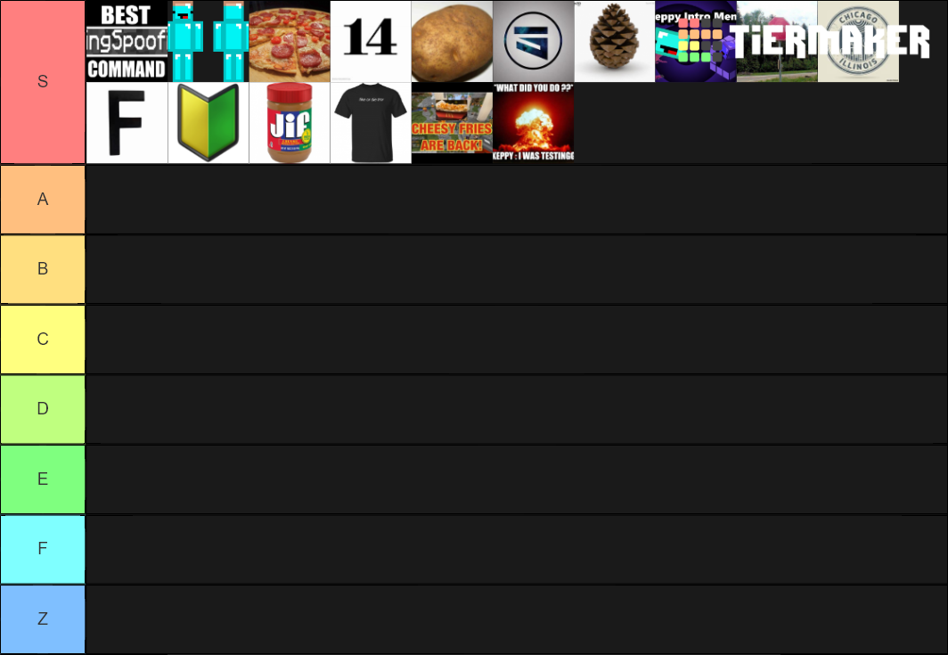 Skeppy Memes Tier List (Community Rankings) - TierMaker