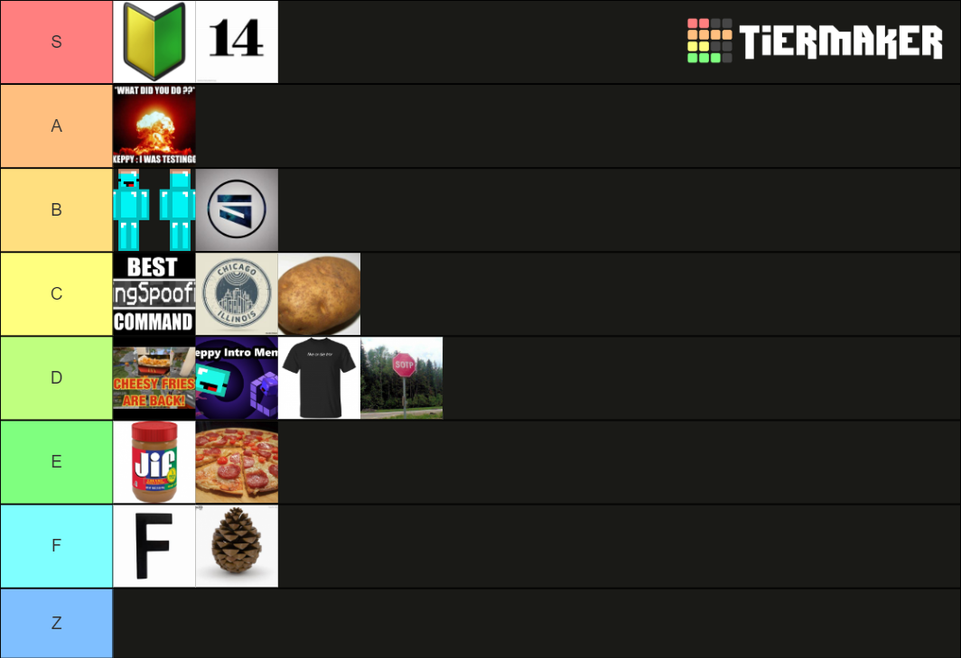 Skeppy Memes Tier List (Community Rankings) - TierMaker