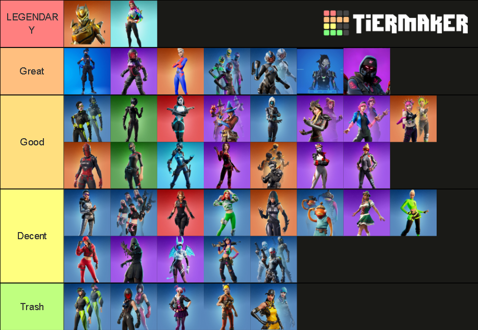 Skin List Tier List (Community Rankings) - TierMaker