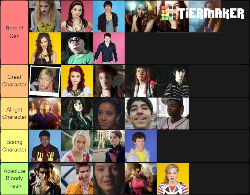 Skins Tier List (Community Rankings) - TierMaker