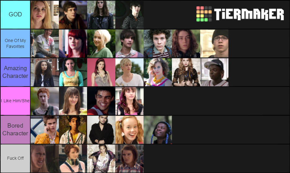 Skins Characters Tier List (Community Rankings) - TierMaker