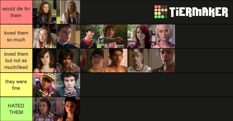 skins characters ranked Tier List (Community Rankings) - TierMaker