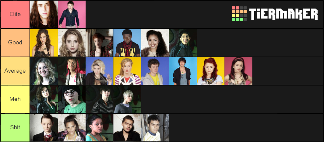 Skins Characters Ranking Tier List (Community Rankings) - TierMaker
