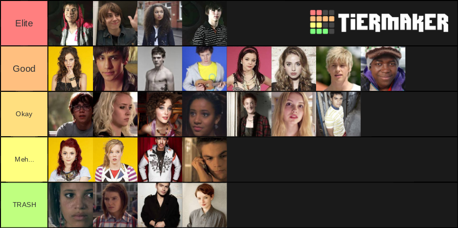 Skins Characters Ranking Tier List (Community Rankings) - TierMaker