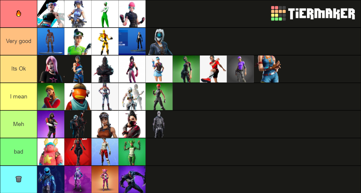 Skins from KioOMG Tier List (Community Rankings) - TierMaker