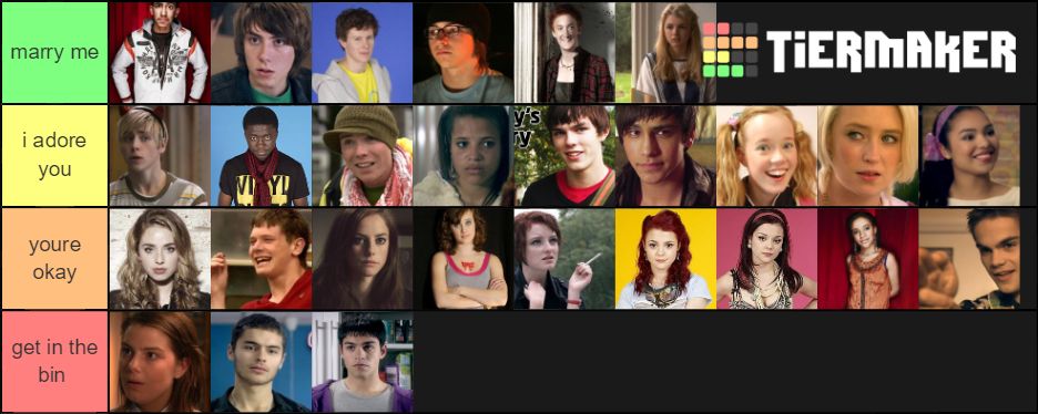 Skins tv show characters Tier List (Community Rankings) - TierMaker