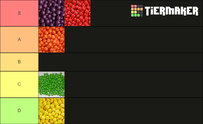 skittle flavours Tier List (Community Rankings) - TierMaker