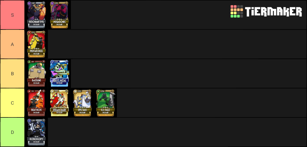 Skullgirls *Big Band* Tier List (Community Rankings) - TierMaker