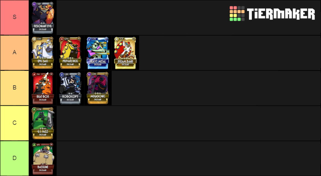 Skullgirls *Big Band* Tier List (Community Rankings) - TierMaker