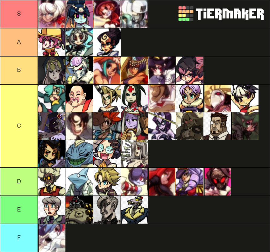 Skullgirls (Extended) Tier List (Community Rankings) - TierMaker