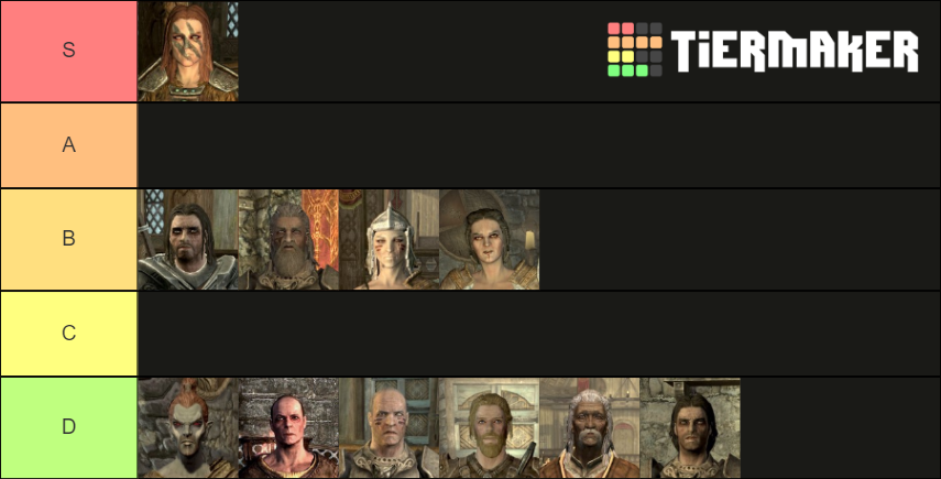 Skyrim Companions of Jorrvaskr Tier List (Community Rankings) - TierMaker