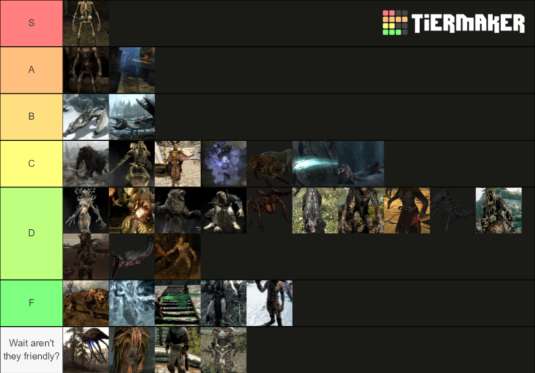 Skyrim Enemies Tier List (Community Rankings) - TierMaker
