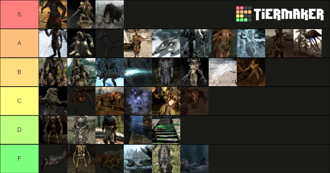 Skyrim Enemies Tier List (Community Rankings) - TierMaker