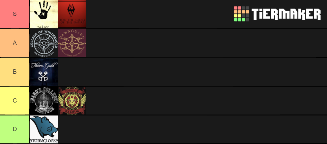 Skyrim Factions Tier List (Community Rankings) - TierMaker
