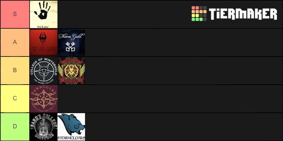 Skyrim Factions Tier List (Community Rankings) - TierMaker
