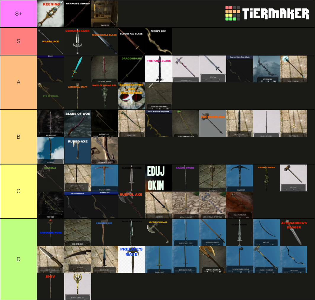 Skyrim Unique Weapons (76 of them) Tier List (Community Rankings ... Skyrim Unique Weapons (76 of them) Tier List (Community Rankings ...