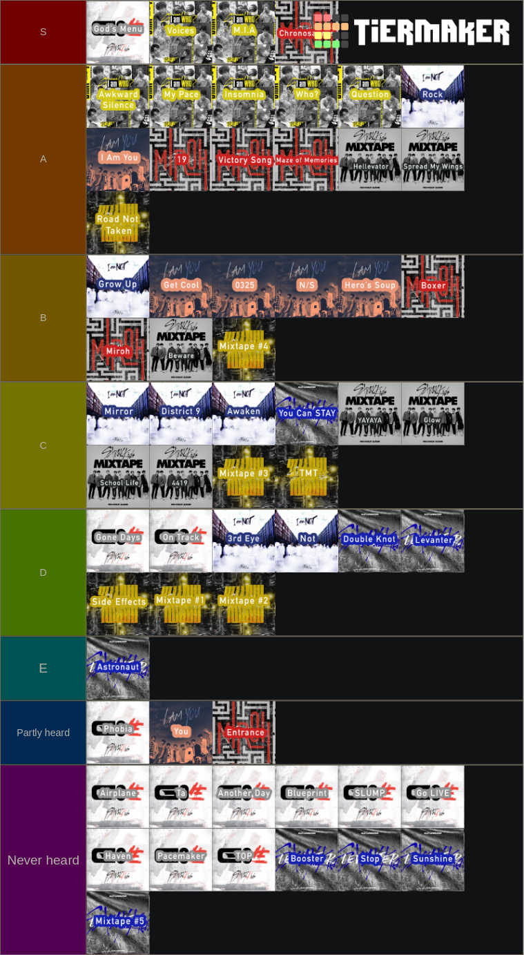 skz songs Tier List (Community Rankings) - TierMaker