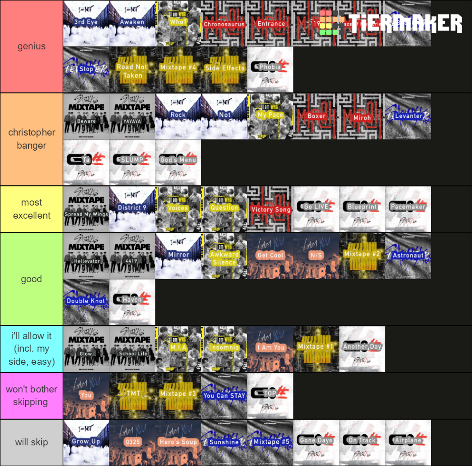 skz songs Tier List (Community Rankings) - TierMaker
