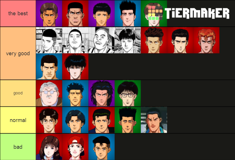 Slam Dunk Characters Tier List (Community Rankings) - TierMaker