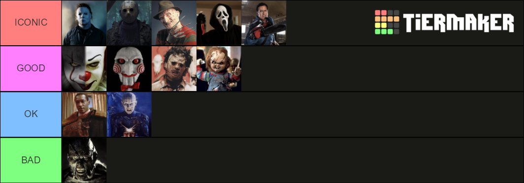 Slasher/Horror Icons Tier List (Community Rankings) - TierMaker