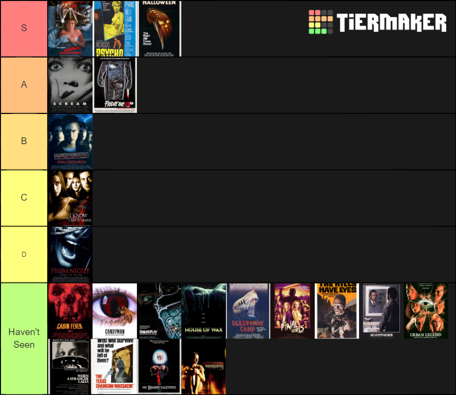 Slasher Movie Tier List (Community Rankings) - TierMaker